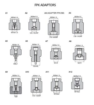 HYDAC™ Accumulator Charge Kit Adaptors | HydraCheck