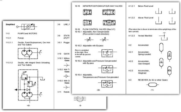 A Complete Guide to Fluid Power Symbols | Hydracheck