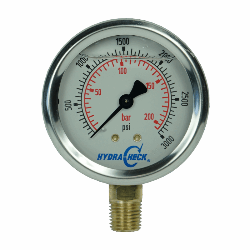 Pressure Test Products | Pressure and Vacuum Gauges | Gauge Test Kits